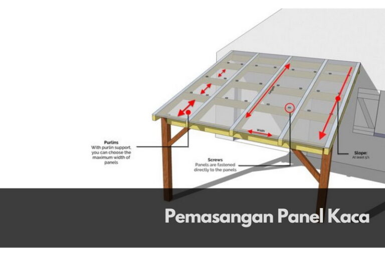Teknik Pemasangan Kanopi Kaca | Bengkel Las Sukabumi